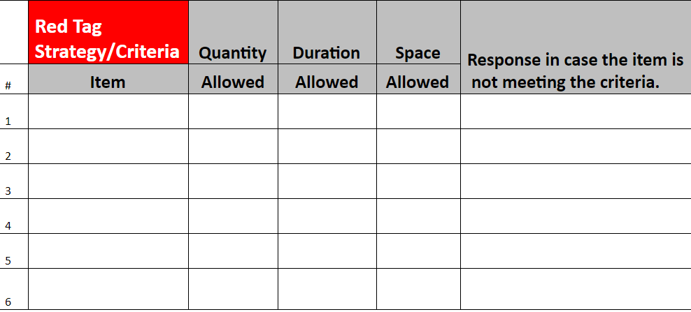 5S Red Tag Strategy- Implementation Method & Its Application | Seven ...